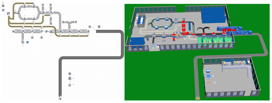 Virtual Reality in Discrete Event Simulation for Production–Assembly Processes
