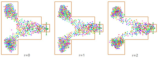 Visualization of Emergency Evacuation Physical Behavior under Multi ...