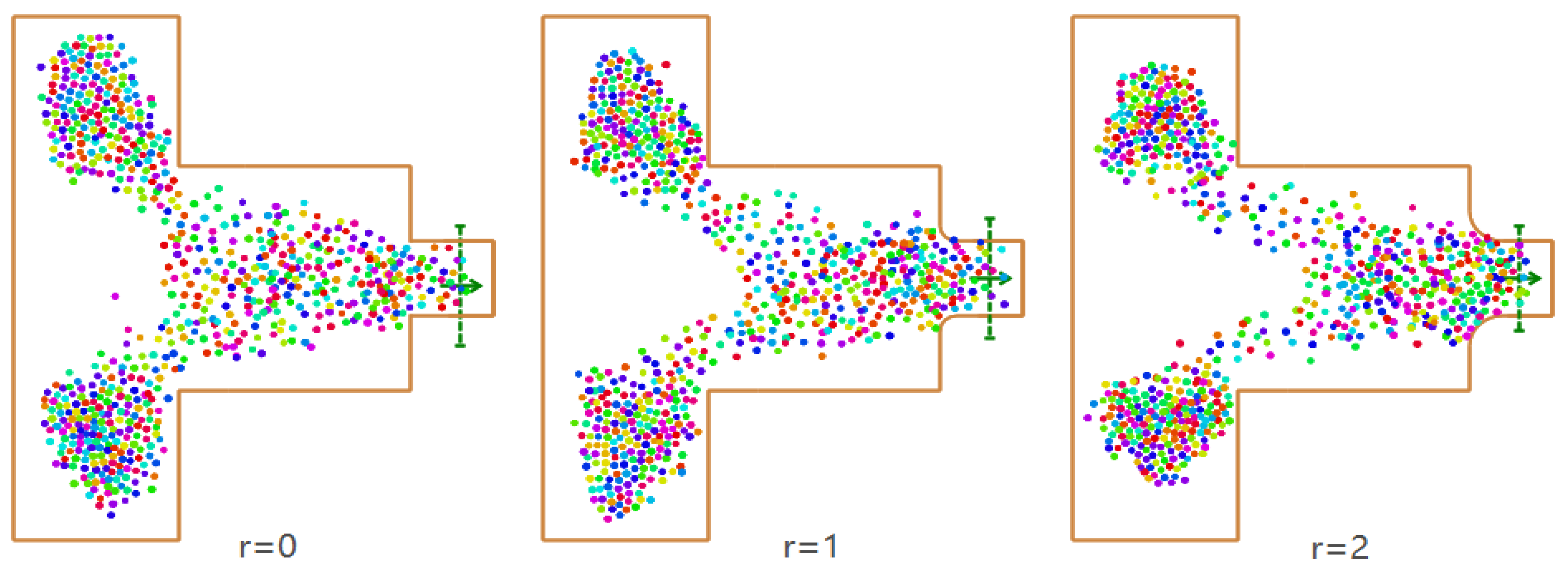 Visualization of Emergency Evacuation Physical Behavior under Multi ...