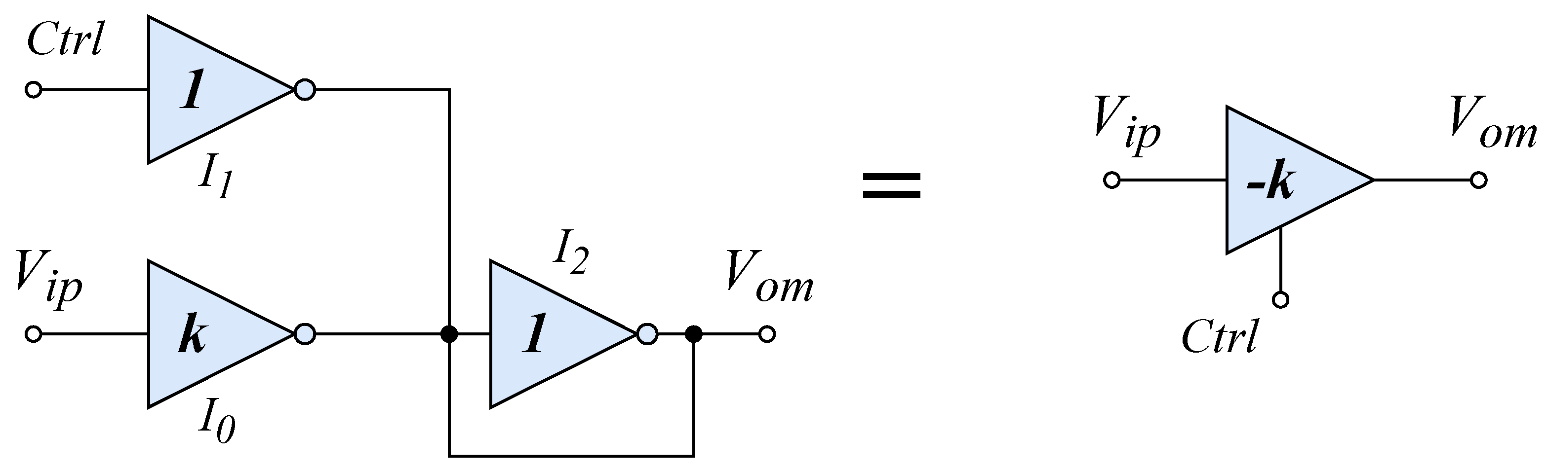 A High Performance 0.3 V Standard-Cell-Based OTA Suitable for Automatic Layout Flow