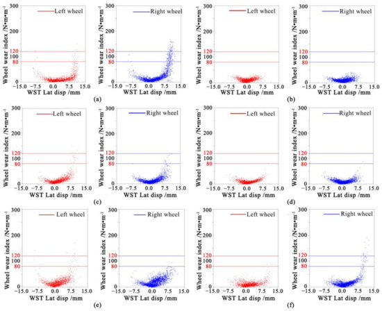 Multidiscipline Design Optimization for Large-Scale Complex Nonlinear Dynamic System Based on ...