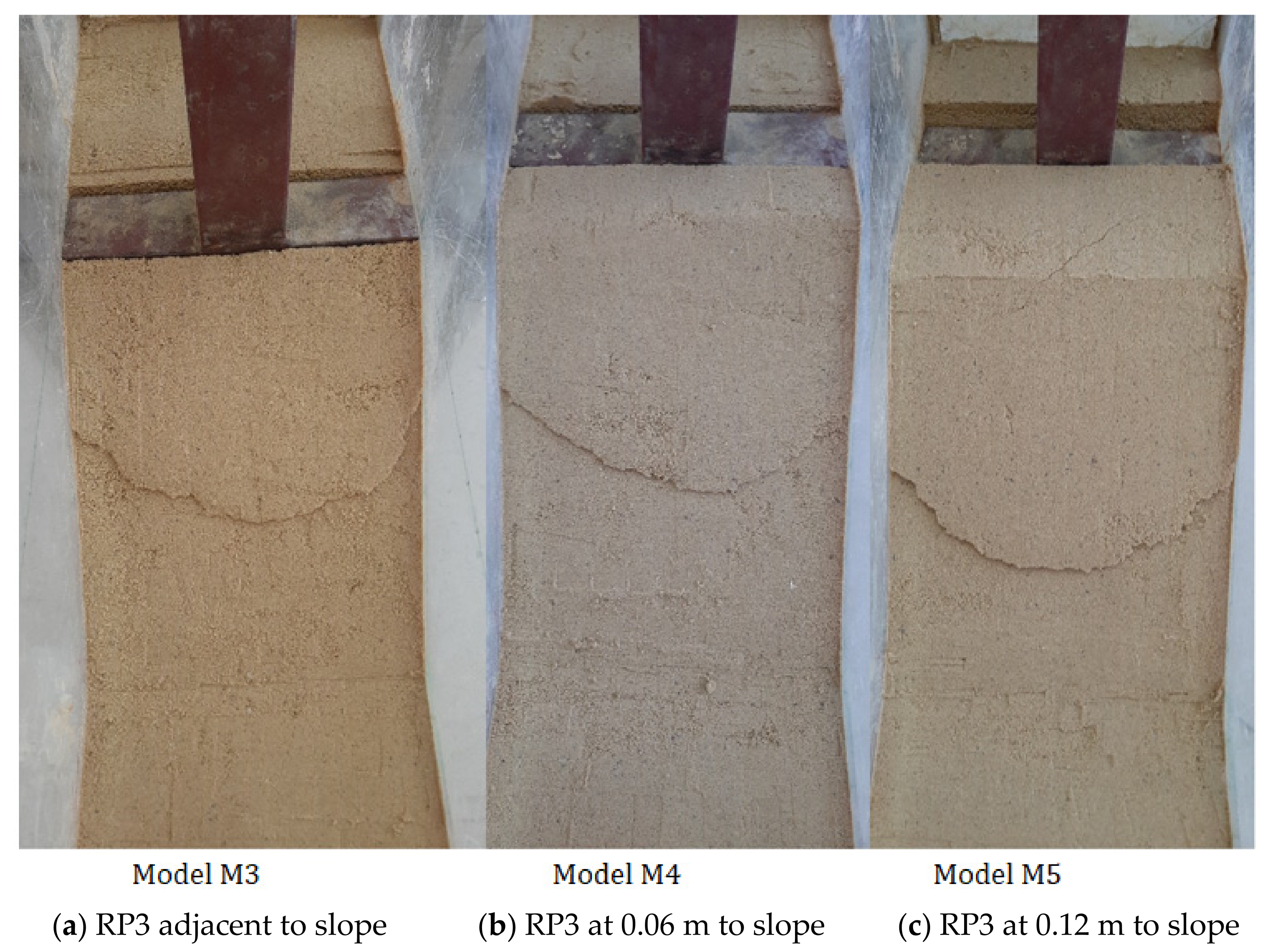 Stability of a Compacted Sand Slope Model Subject to Crest Load