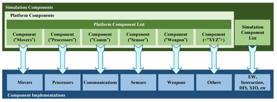 Applied Sciences | Free Full-Text | Review of the Research Progress in ...