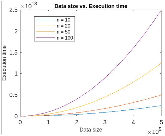 An Intuitionistic Fuzzy-Rough Set-Based Classification for Anomaly Detection