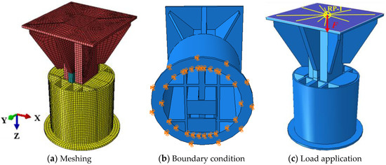 Applied Sciences | Free Full-Text | Mechanical Properties of ...
