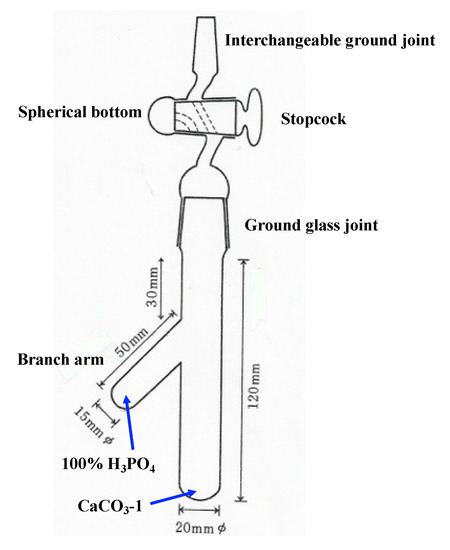 Hydrothermal Calcite Precipitation in Veins: Inspired by Experiments ...