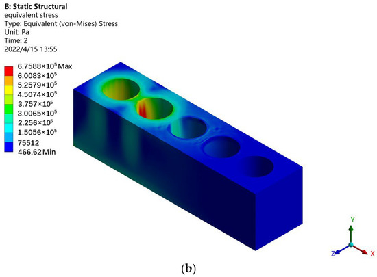 Design and Mechanical Properties of Flat Anchorage Limit Plate