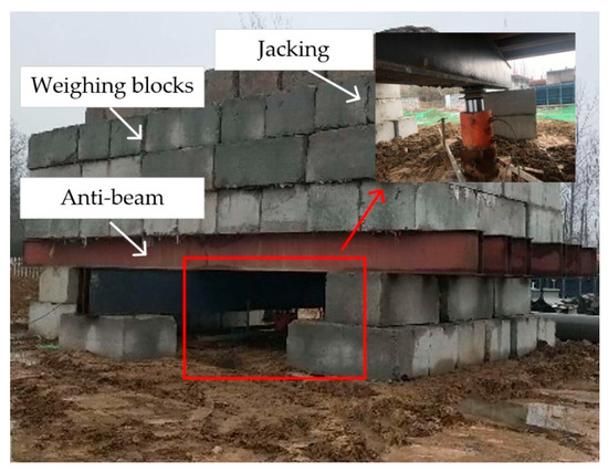 Applied Sciences | Free Full-Text | Load-Bearing Characteristics of PHC ...