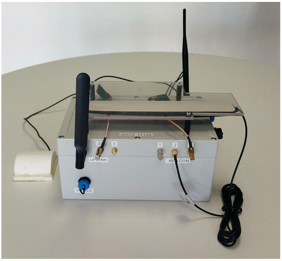 Lower Inclination Orbit Concept for Direct-Communication-To-Satellite ...