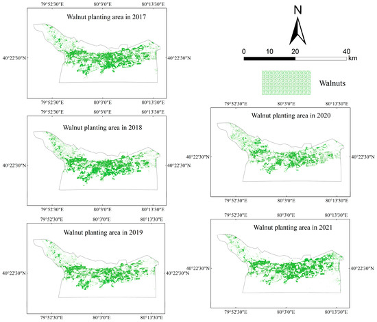Walnut Acreage Extraction and Growth Monitoring Based on the NDVI Time ...
