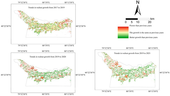 Walnut Acreage Extraction and Growth Monitoring Based on the NDVI Time ...