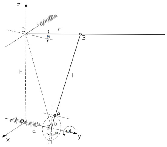 Design and Verification of a Large-Scaled Flapping-Wing Aircraft Named ...