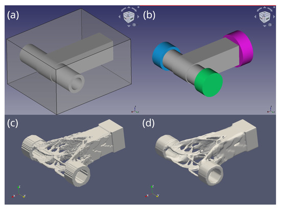 Applied Sciences | Free Full-Text | From Structural Optimization ...