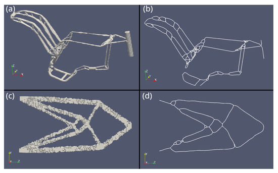 From Structural Optimization Results to Parametric CAD Modeling ...