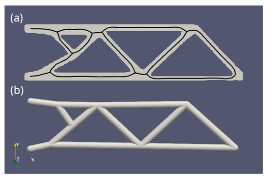 Applied Sciences | Free Full-Text | From Structural Optimization Results to Parametric CAD ...