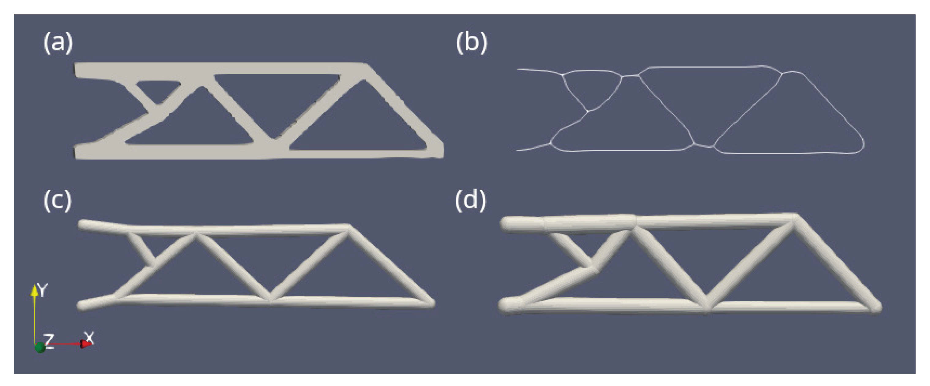 Applied Sciences | Free Full-Text | From Structural Optimization ...