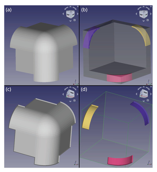 Applied Sciences | Free Full-Text | From Structural Optimization ...