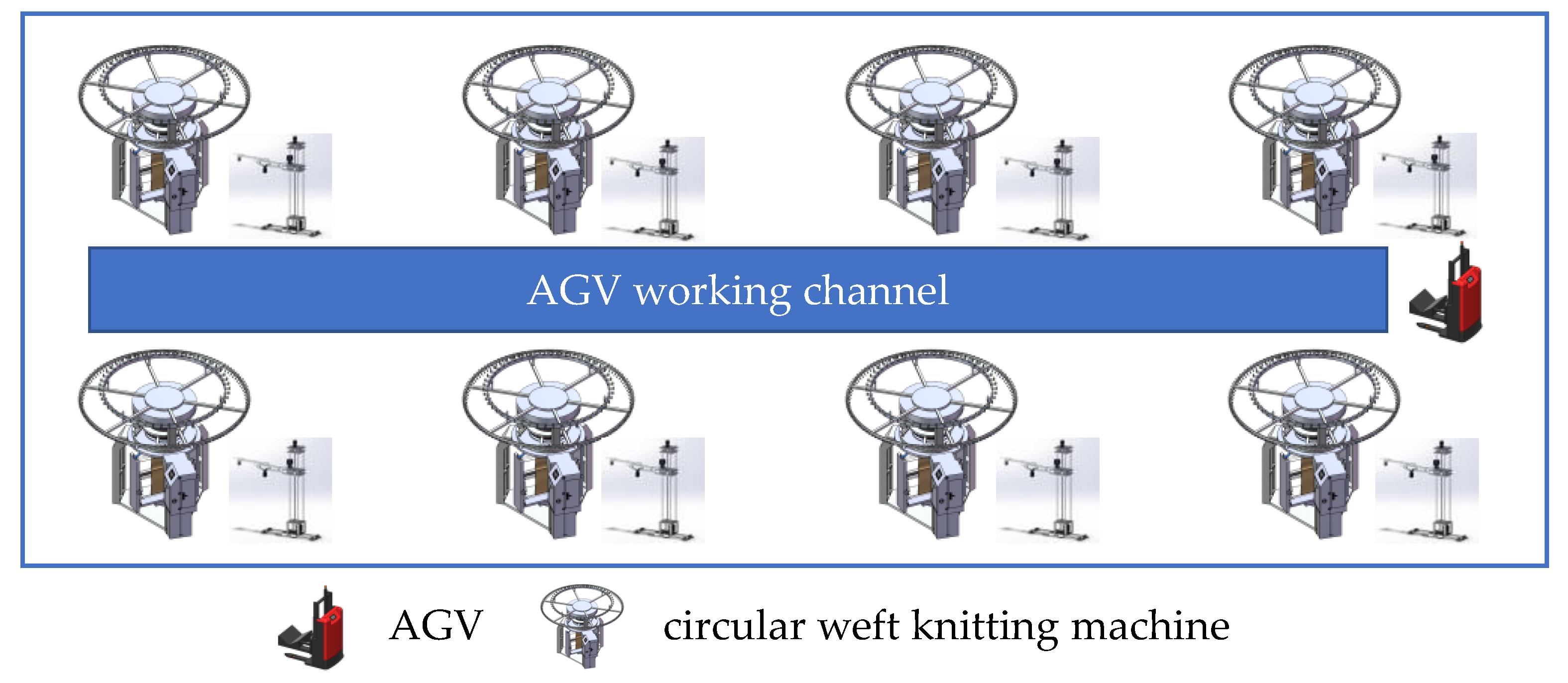 Applied Sciences | Free Full-Text | Research on Production Scheduling Technology in Knitting ...