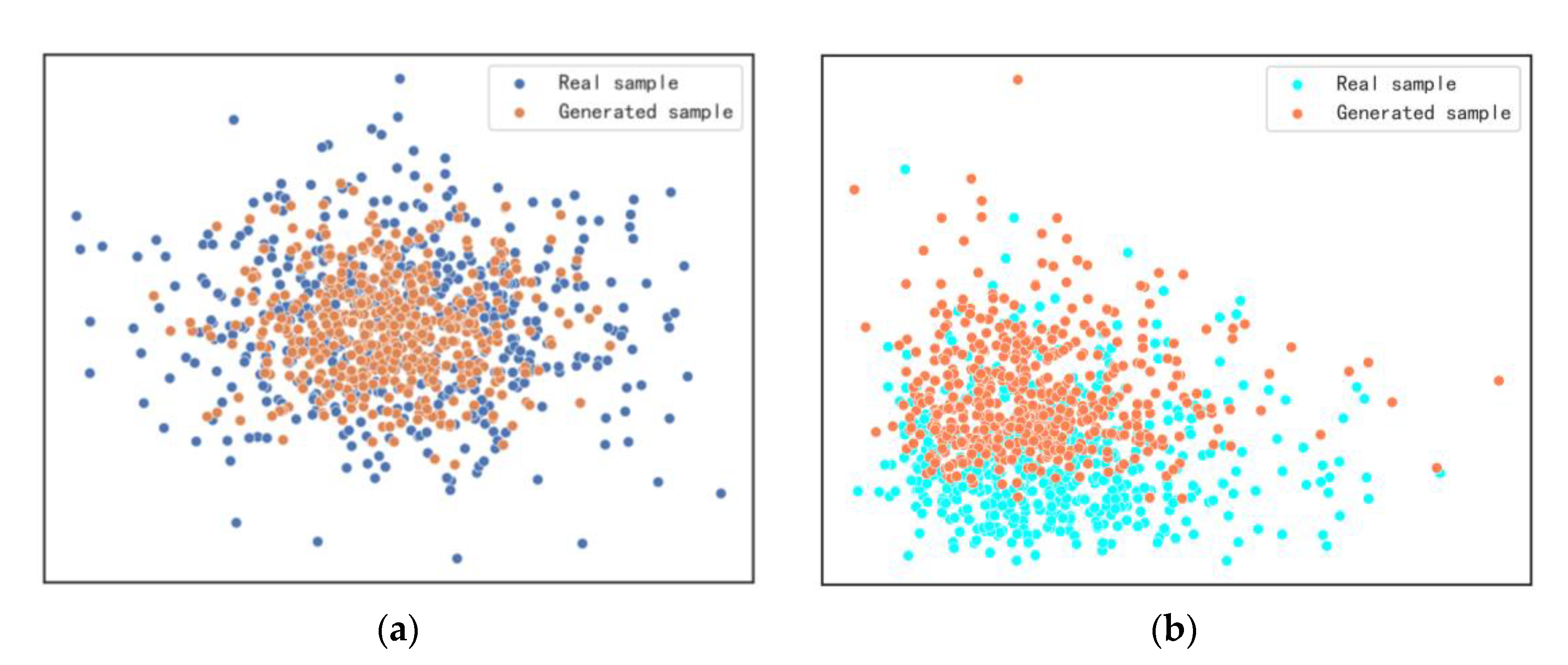 Applied Sciences | Free Full-Text | Smart Grid Theft Detection Based on ...