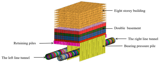 Analysis of Shield Tunnels Undercrossing an Existing Building and ...