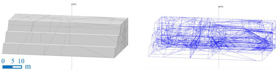 Estimation of Shear Strength Parameters Considering Joint Roughness: A ...