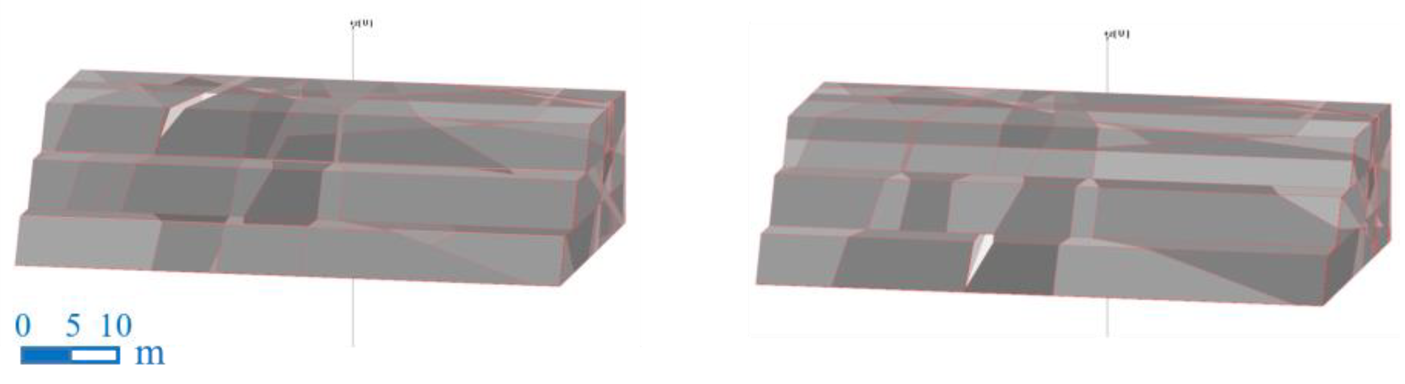 Estimation of Shear Strength Parameters Considering Joint Roughness: A ...