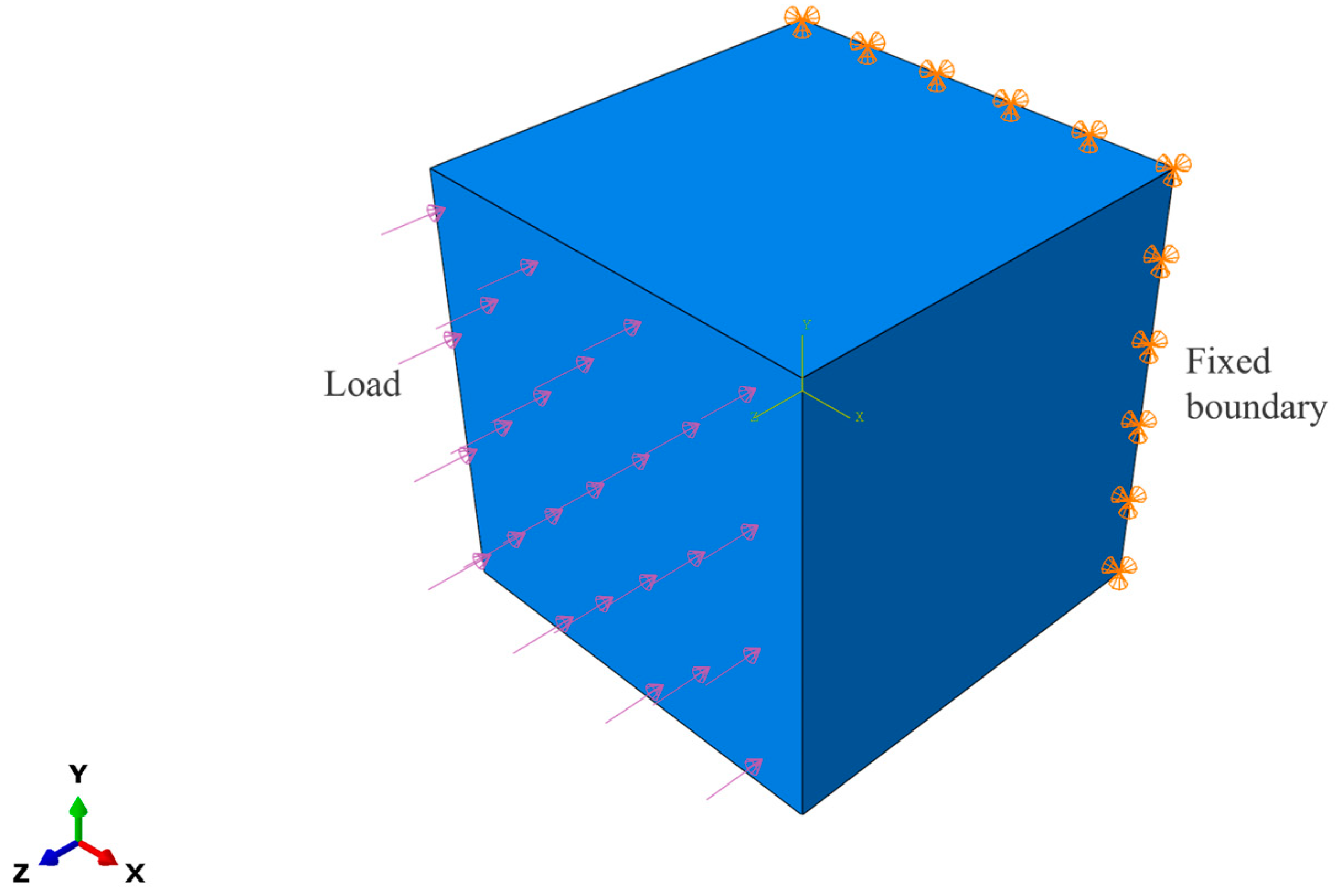 A Three-Dimensional Elastoplastic Constitutive Model for Geomaterials