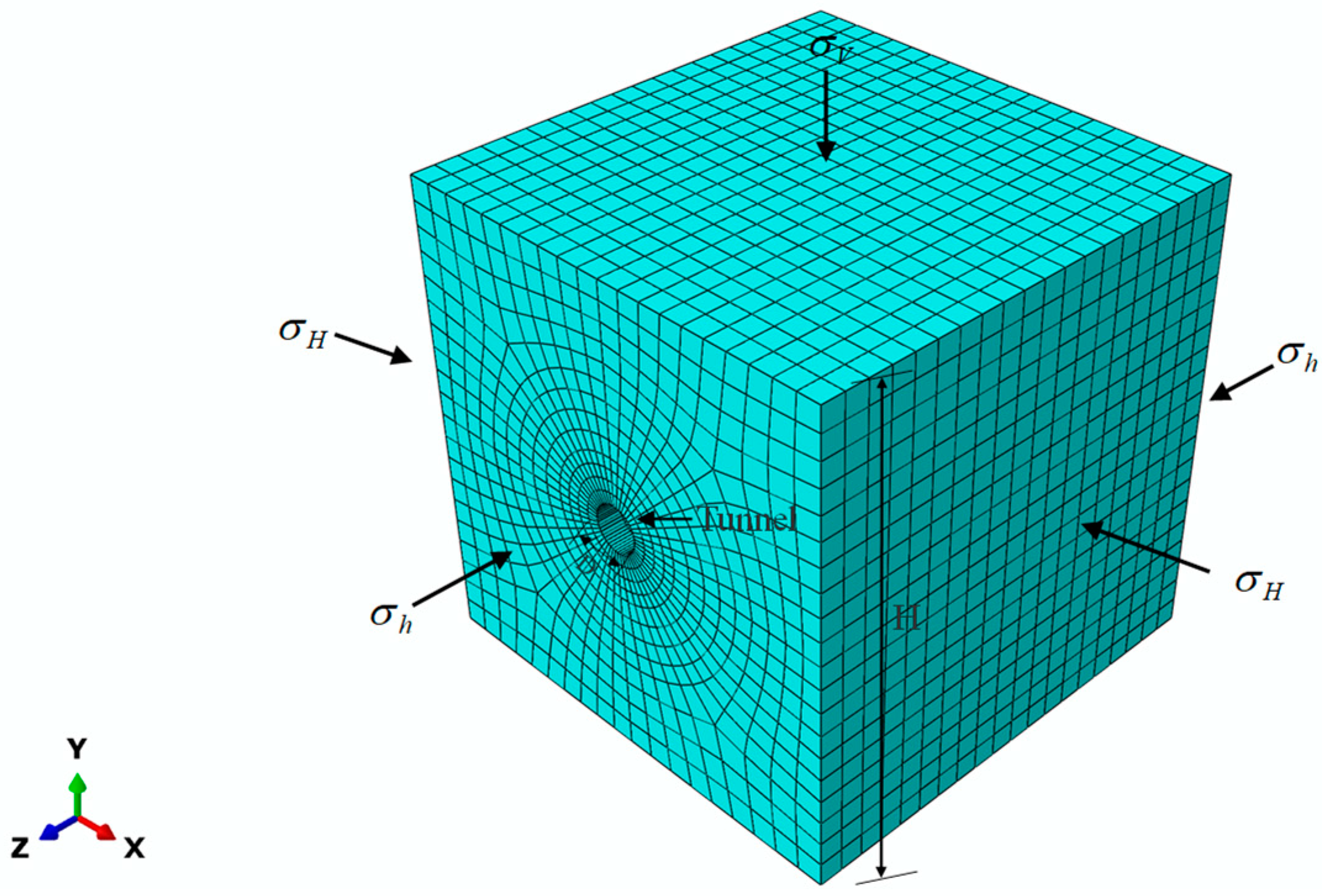 A Three-Dimensional Elastoplastic Constitutive Model for Geomaterials
