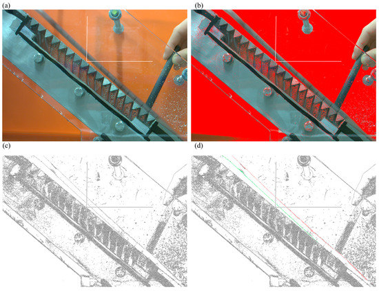 An Experimentally Validated CFD Code to Design Coandă Effect Screen Structures