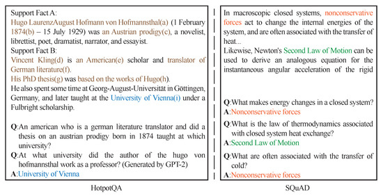 Multi-Hop Question Generation with Knowledge Graph-Enhanced Language Model