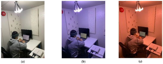 Physiological Study of Visual and Non-Visual Effects of Light Exposure
