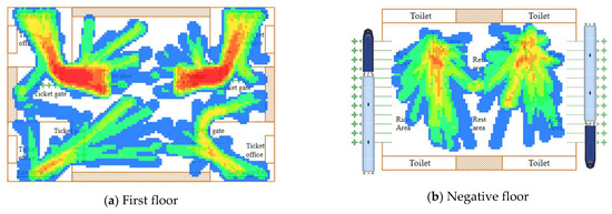 Emergency Evacuation Simulation Study Based on Improved YOLOv5s and Anylogic