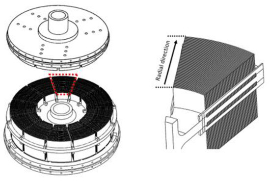 Optimal Shape Design of Direct-Drive Permanent Magnet Generator for 1 ...