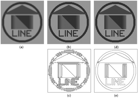 A Graduated Non Convexity Technique For Dealing Large Point Spread