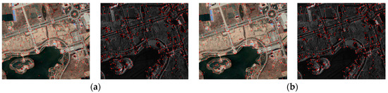 Optical and SAR Image Registration Based on the Phase Congruency Framework