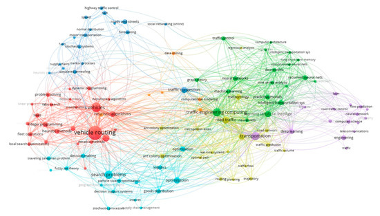 A Framework for Urban Last-Mile Delivery Traffic Forecasting: An In ...