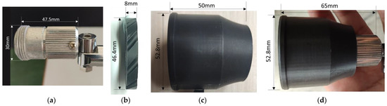 Optimizing the Auxiliary Air Channels of a Vortex Atomizer by 3D ...