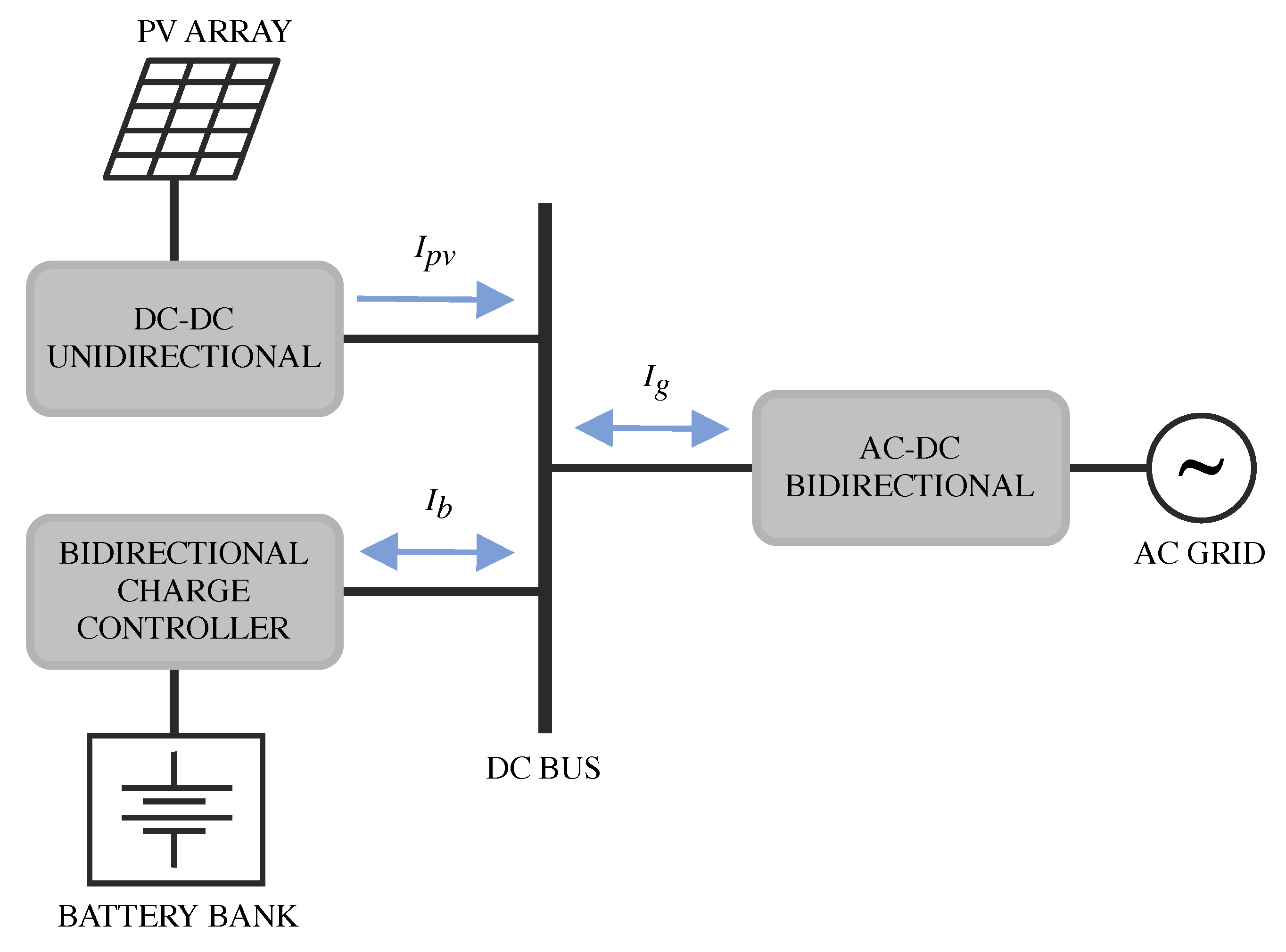 Applied Sciences | Free Full-Text | Differential Evolution and Fuzzy ...