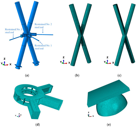 Seismic Behaviour of CFST Space Intersecting Nodes in an Oblique Mesh