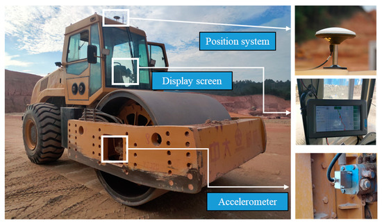 Study of Regression Algorithms and Influent Factors between Intelligent Compaction Measurement ...