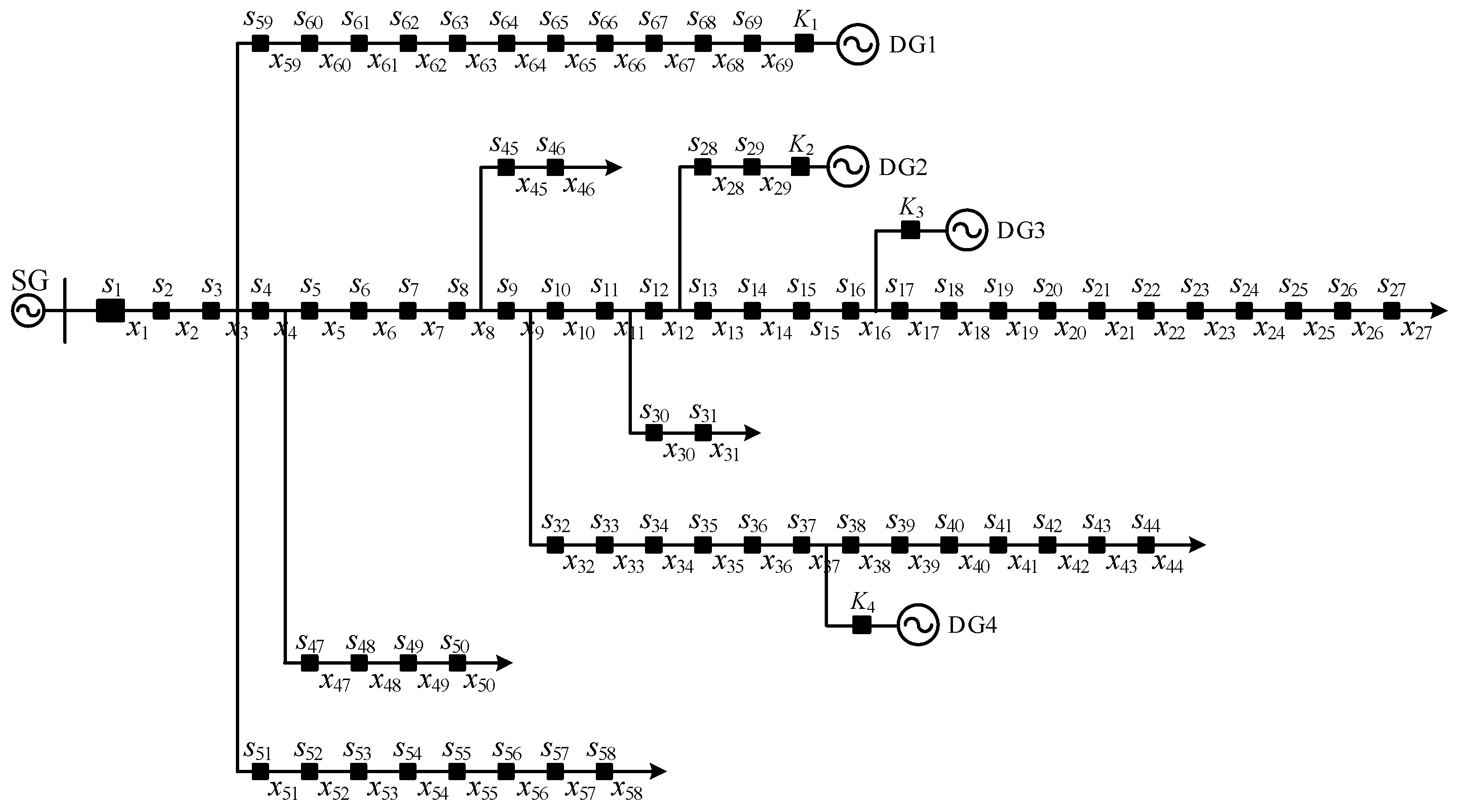 Applied Sciences | Free Full-Text | A Fault Section Location Method for Distribution Networks ...