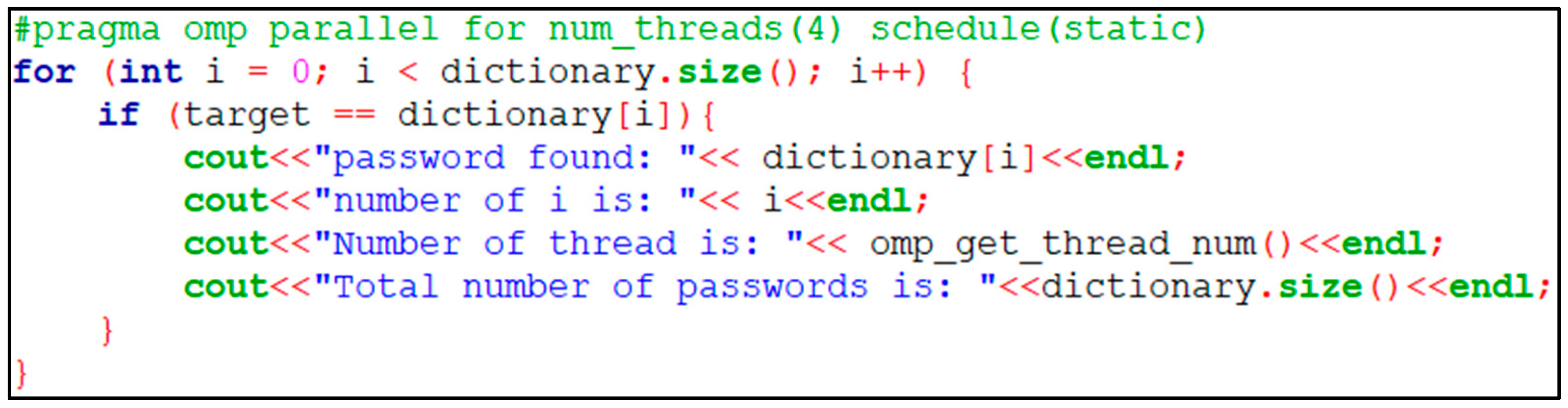 Applied Sciences | Free Full-Text | Password Cracking with Brute Force Algorithm and Dictionary ...
