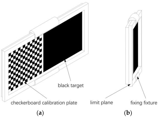 Research on Calibration Method of Line-Structured Light Based on Multiple Geometric Constraints