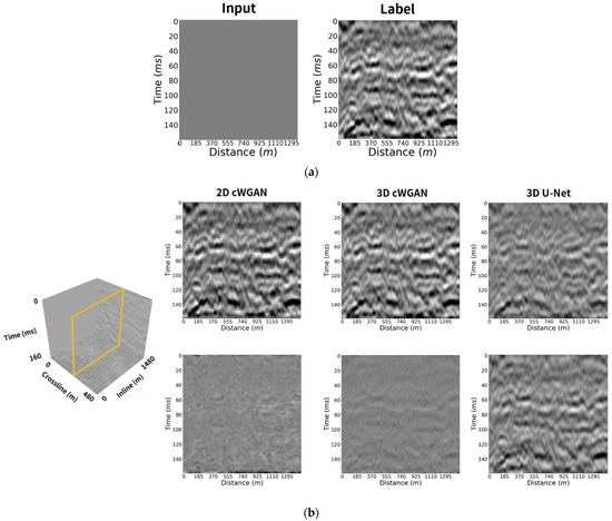 Crossline Reconstruction of 3D Seismic Data Using 3D cWGAN: A ...