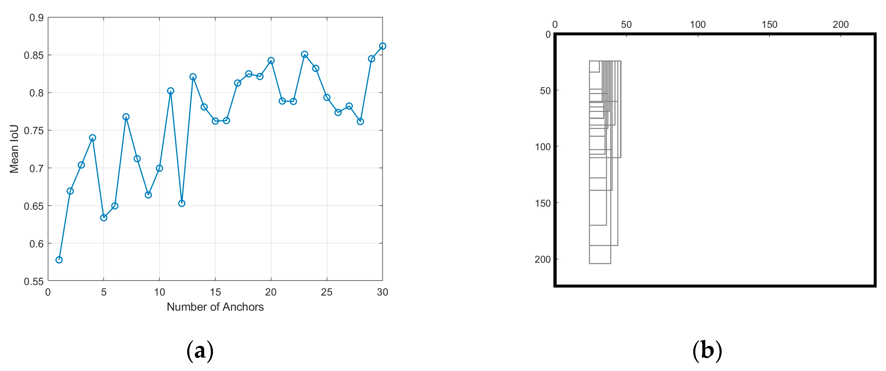 Applied Sciences | Free Full-Text | A System for the Automatic ...