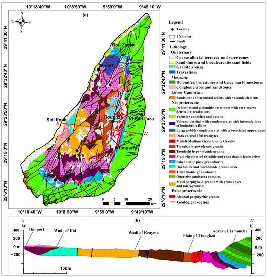 Applied Sciences | Free Full-Text | Contribution of Gravity Data for ...