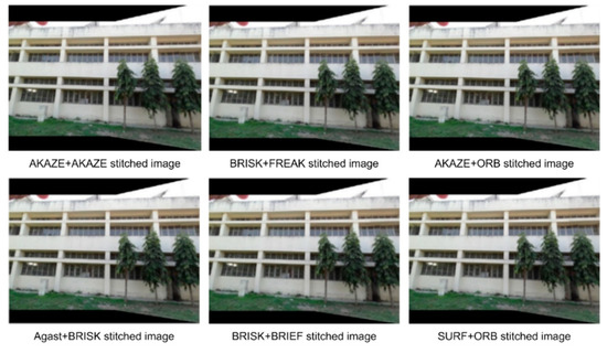 Applied Sciences | Free Full-Text | A Comparative Analysis of Feature Detectors and Descriptors ...