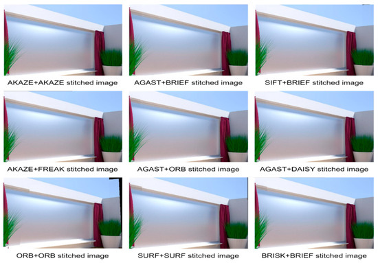 Applied Sciences | Free Full-Text | A Comparative Analysis of Feature ...