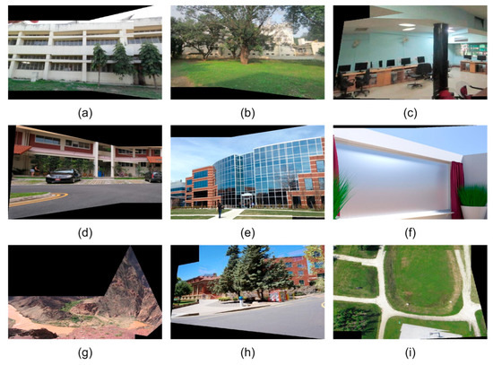 Applied Sciences | Free Full-Text | A Comparative Analysis of Feature ...
