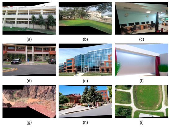 Applied Sciences | Free Full-Text | A Comparative Analysis of Feature ...